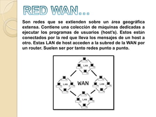 Red wan | PPTX