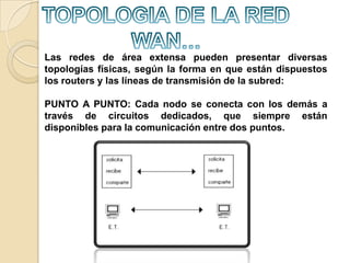 Red wan | PPTX