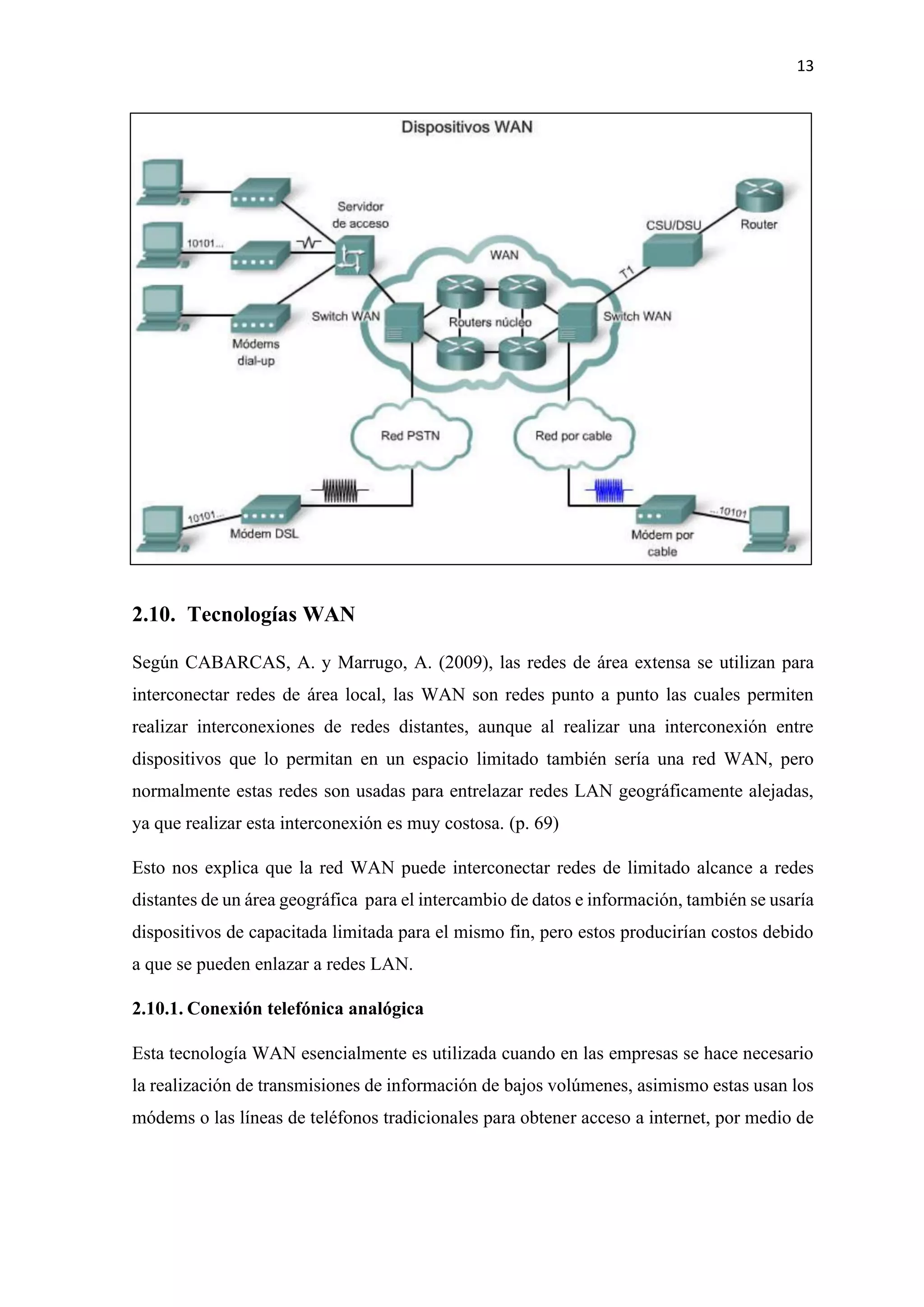 RED WAN (WIDE AREA NETWORK O RED DE ÁREA EXTENDIDA | PDF