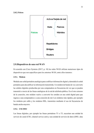 RED WAN (WIDE AREA NETWORK O RED DE ÁREA EXTENDIDA | PDF