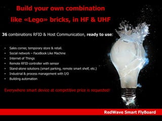 RedWave Smart Flyboard by RFID Global | PPT