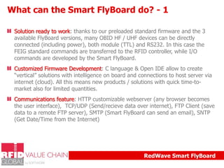 RedWave Smart Flyboard by RFID Global | PPT