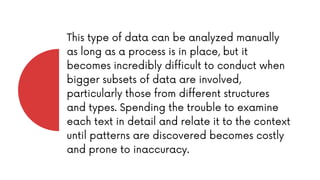 Text Analysis in Retail | PDF