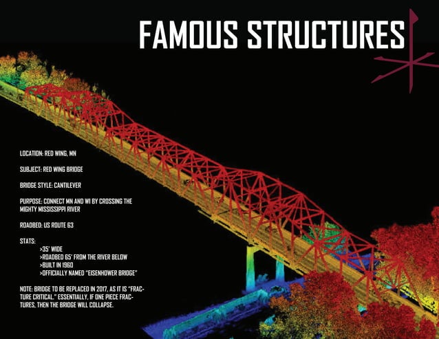 Red Wing Bridge Project | PDF