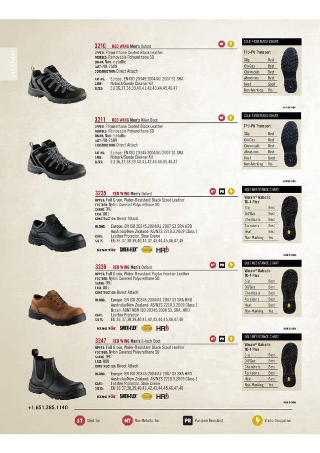 Red Wing Shoes footwear EN catalog 2012 | PDF