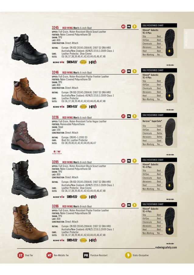 Red Wing Shoes footwear EN catalog 2012 | PDF