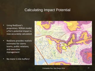 RedZone - Smart Intelligence for natural disaster tracking | PPT