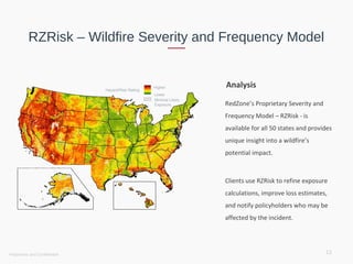 RedZone - Smart Intelligence for natural disaster tracking | PPT