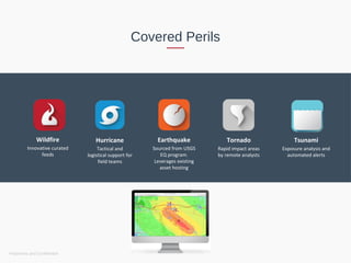 RedZone - Smart Intelligence for natural disaster tracking | PPT