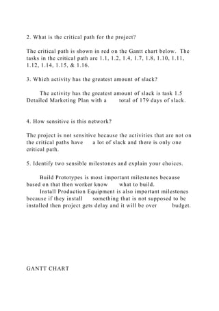 Red Zuma Project RED ZUMA PROJECT- BucherRED ZUMA PROJ.docx