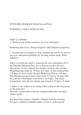 Red Zuma Project RED ZUMA PROJECT- BucherRED ZUMA PROJ.docx