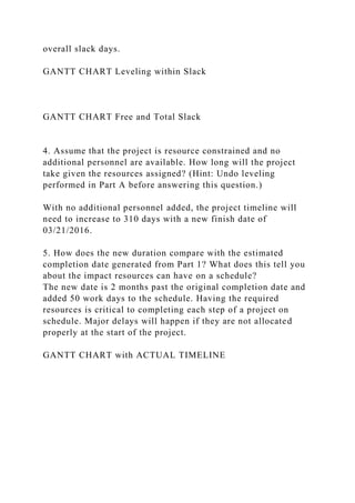 Red Zuma Project RED ZUMA PROJECT- BucherRED ZUMA PROJ.docx