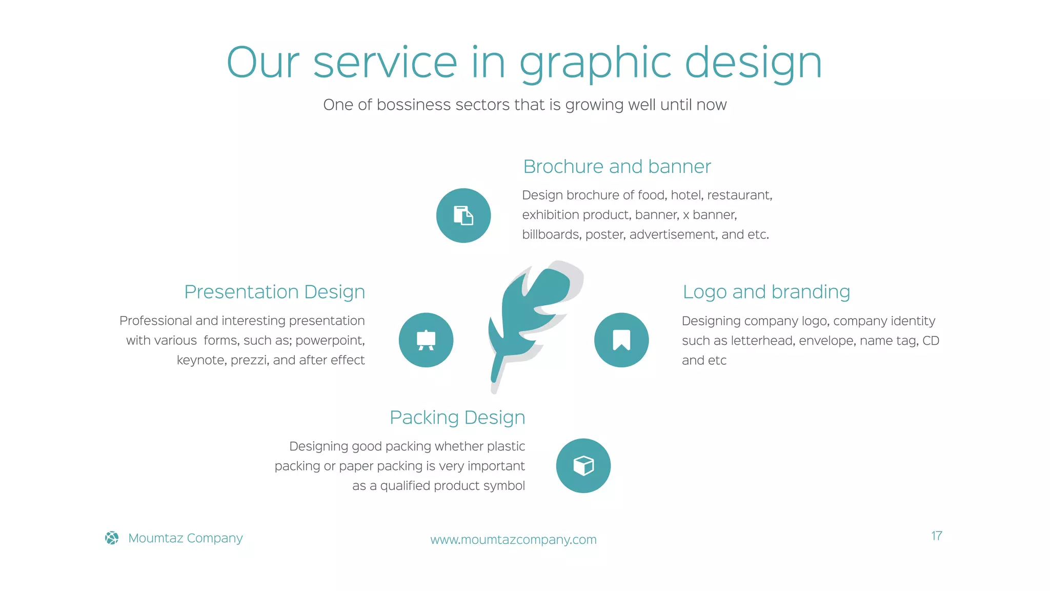 Real Wording Presentation Template | PDF