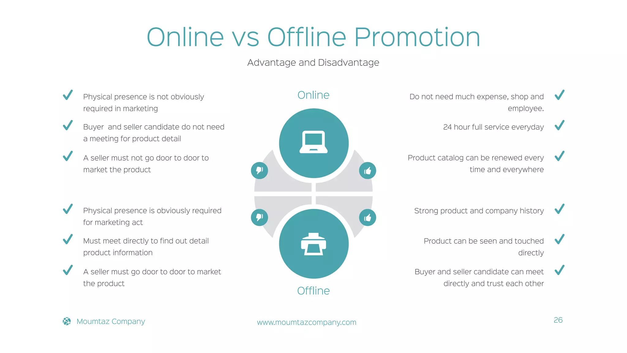 Real Wording Presentation Template | PDF