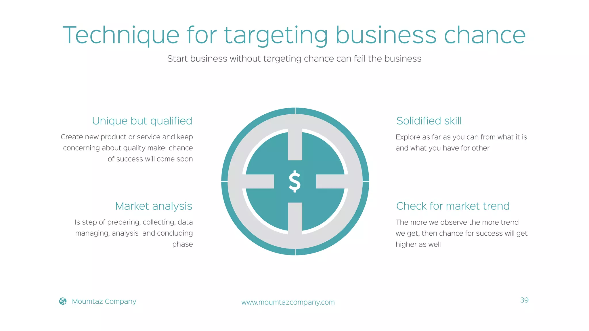 Real Wording Presentation Template | PDF