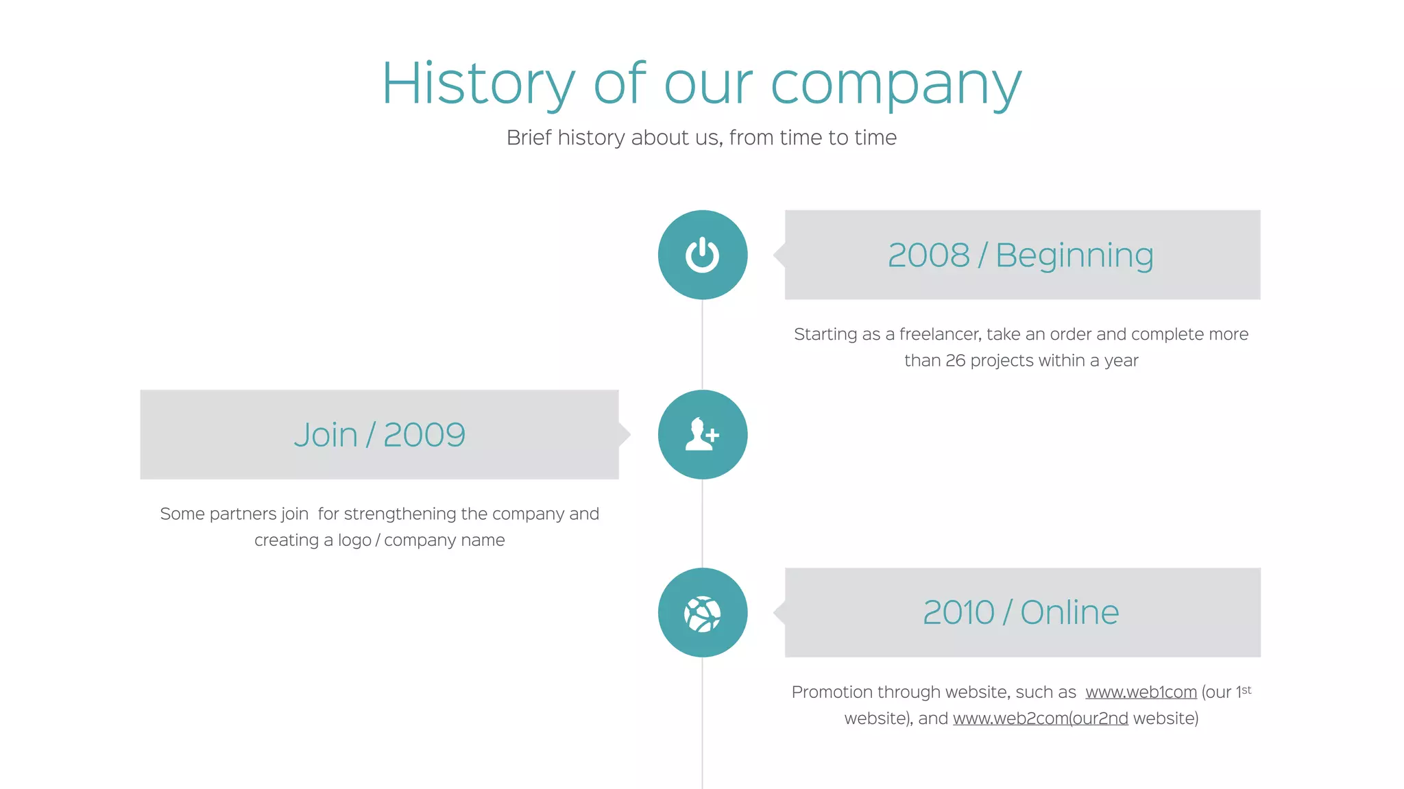 Real Wording Presentation Template | PDF