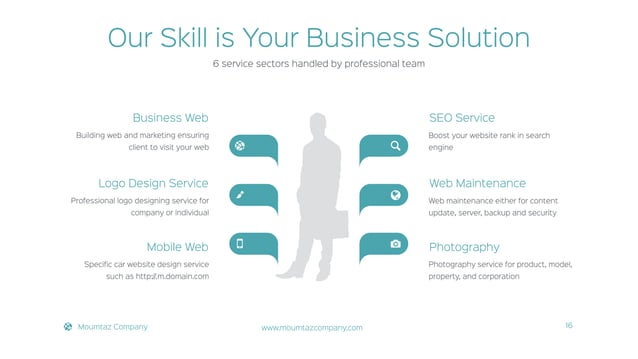 Real Wording Presentation Template | PDF