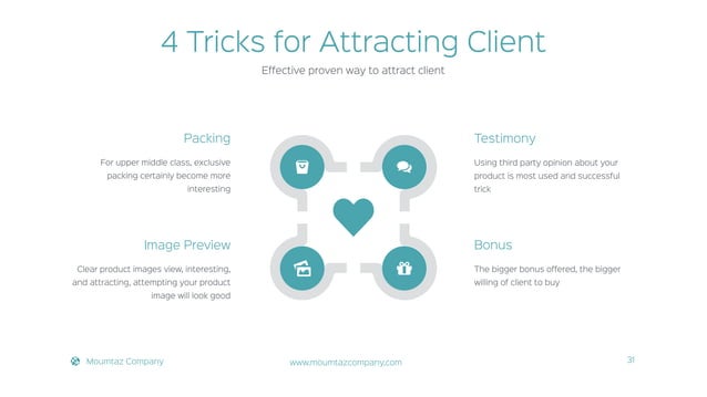 Real Wording Presentation Template | PDF