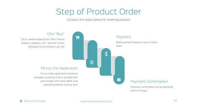 Real Wording Presentation Template | PDF