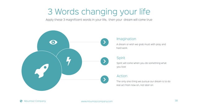 Real Wording Presentation Template | PDF