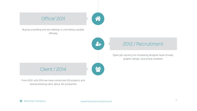 Real Wording Presentation Template | PDF