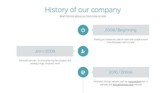 Real Wording Presentation Template