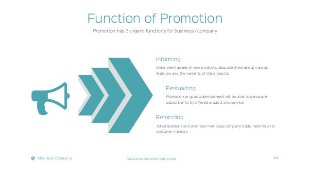Real Wording Presentation Template