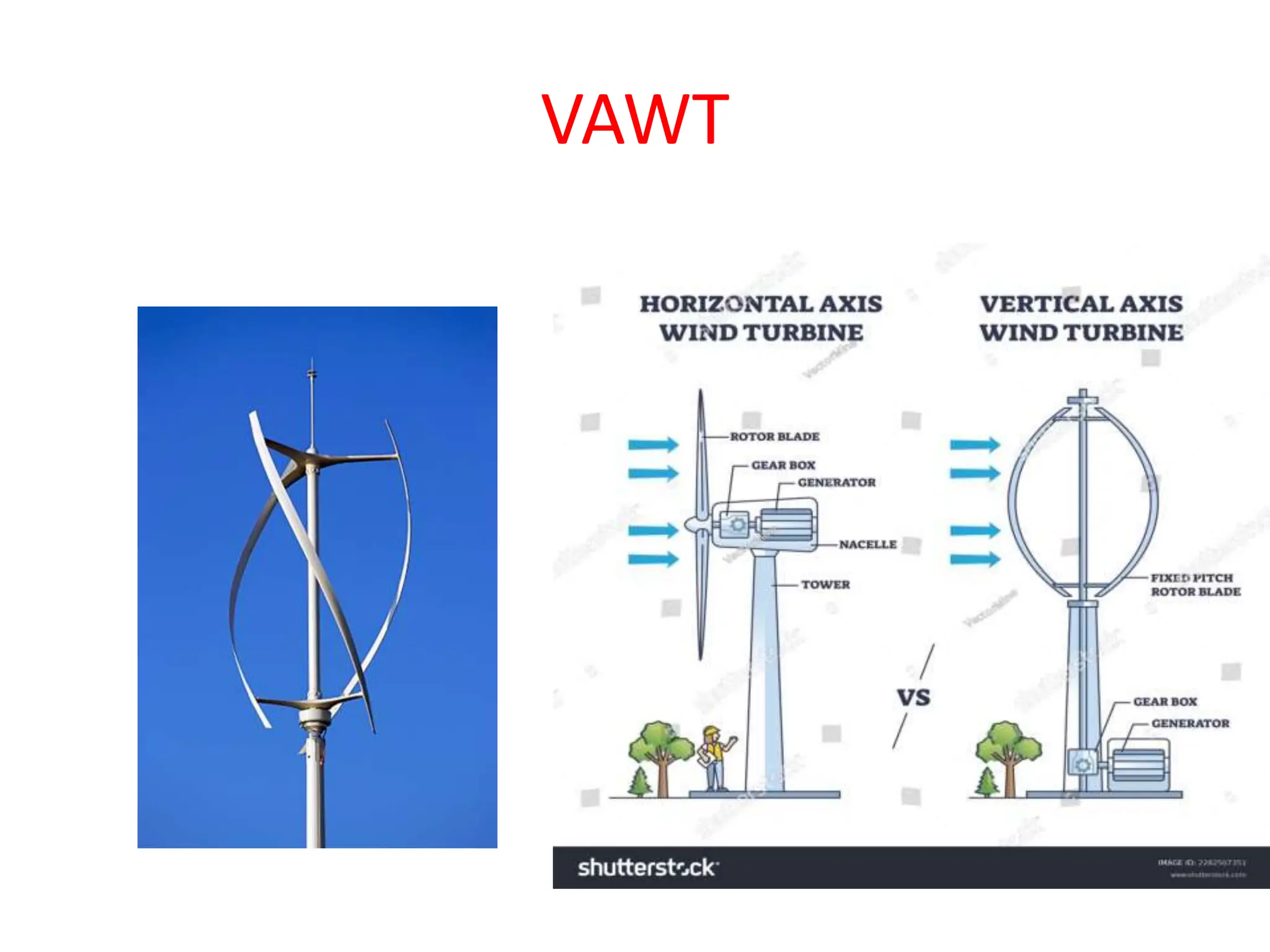 Renewable energy engineering with reference to VAWT,HAWT, Biomass | PPTX