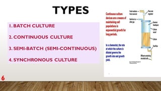 Cell culture techniques_pdf. | PDF | Biological Sciences | Science