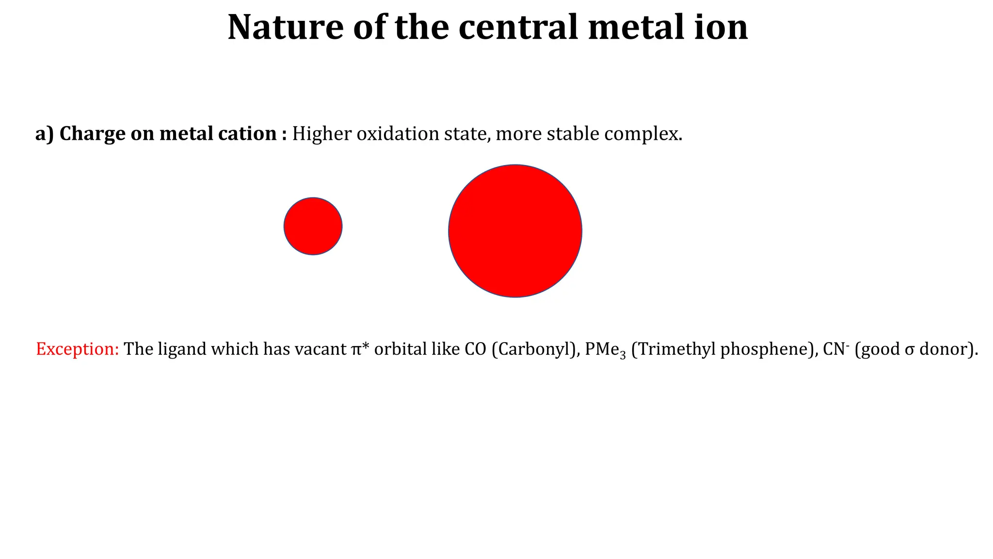 reeaction_mechanism_coordination_complex.pptx