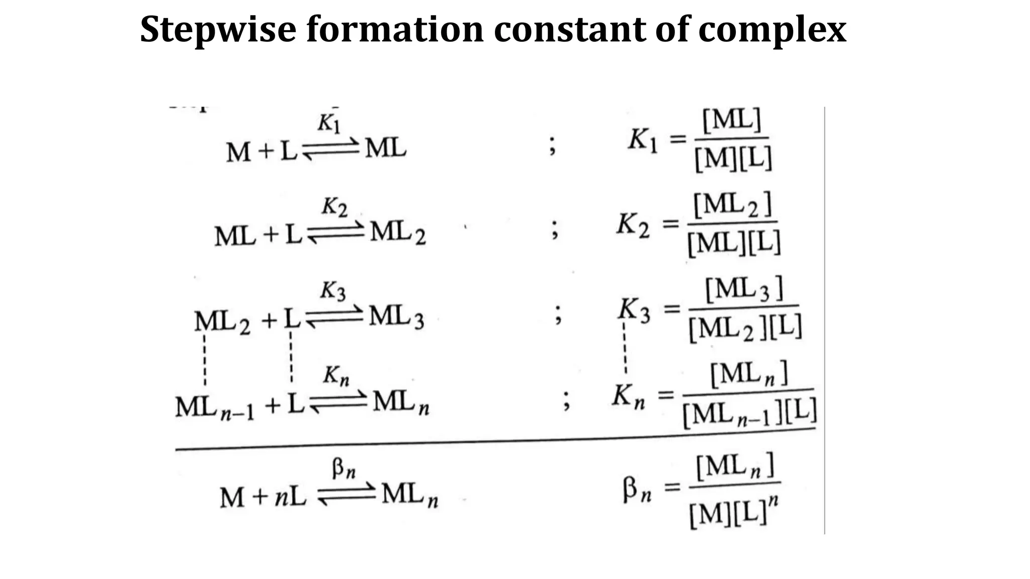 reeaction_mechanism_coordination_complex.pptx