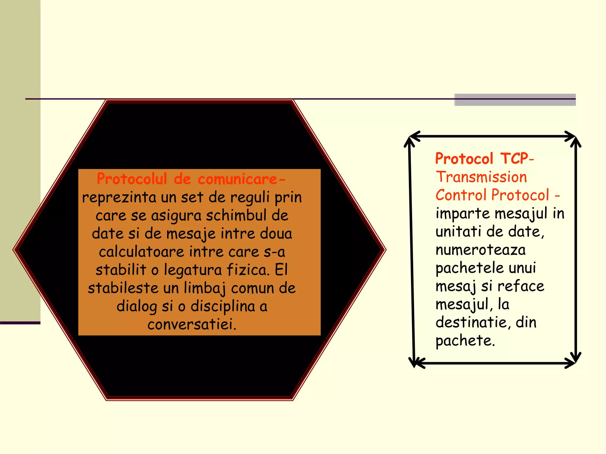 Rețeaua Internet.ppt