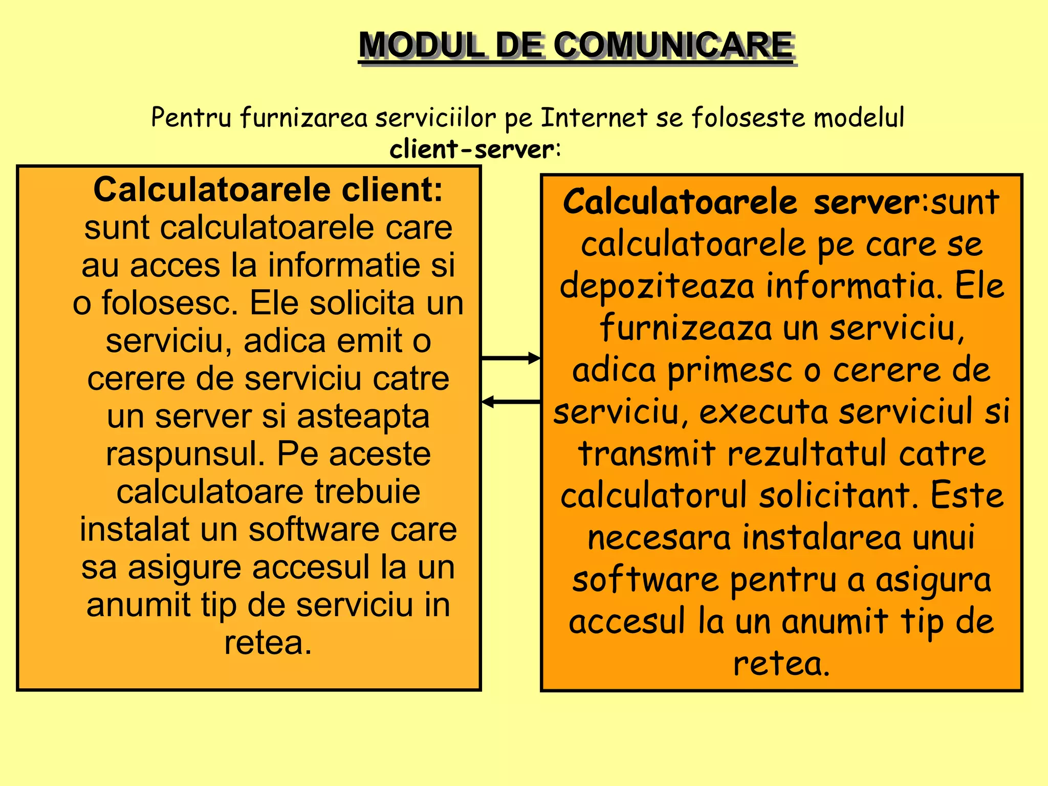 Rețeaua Internet.ppt