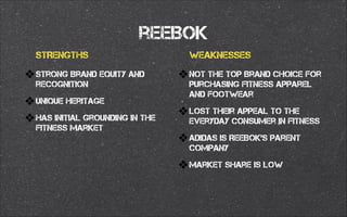 Reebok CrossFit Marketing Action Plan | PDF