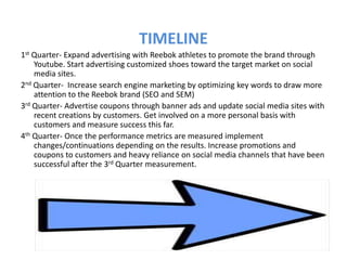 Reebok projectckarr | PPTX | Social Networking | Internet