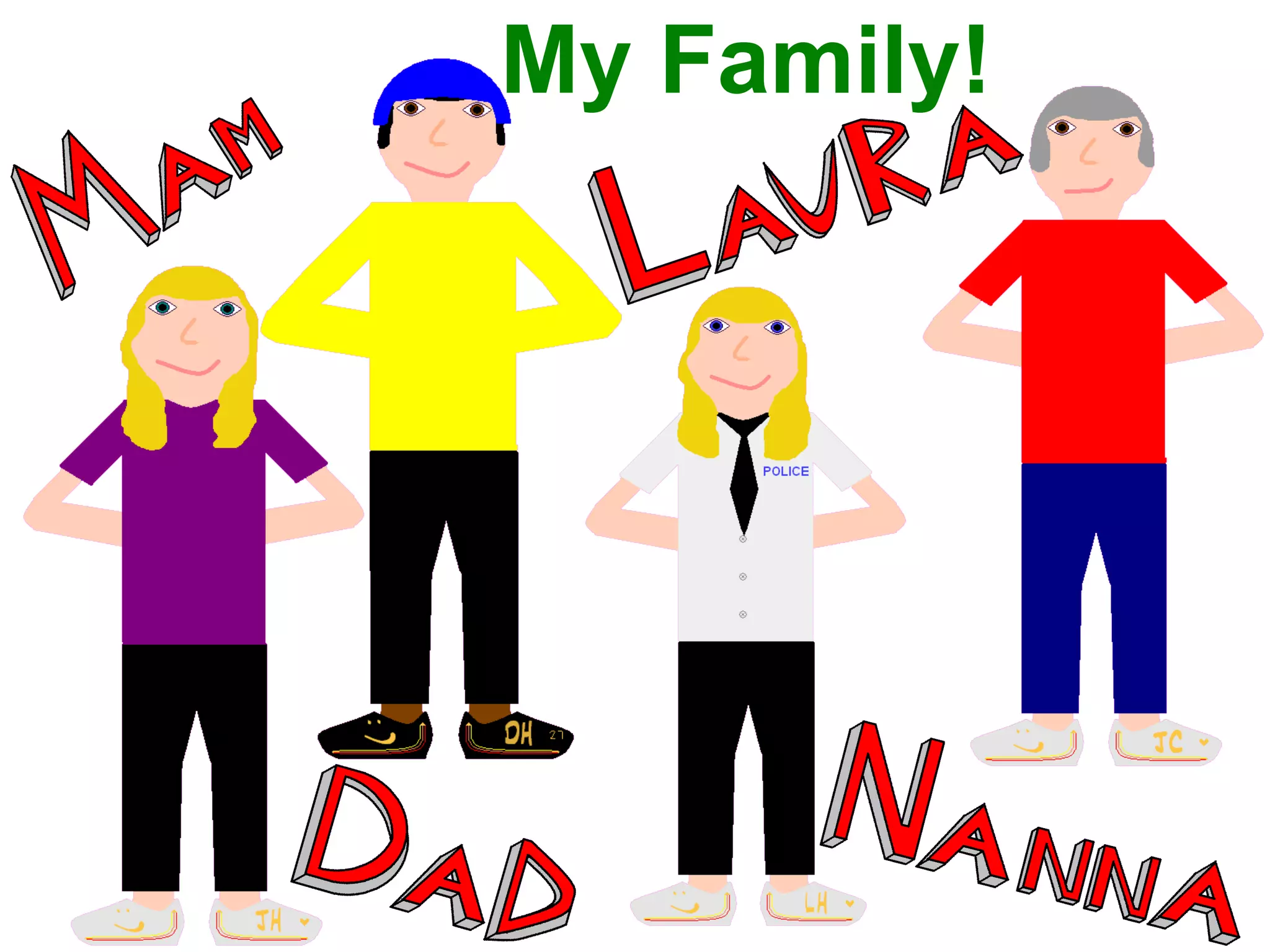 Reece Hanson All About Me! | PPT