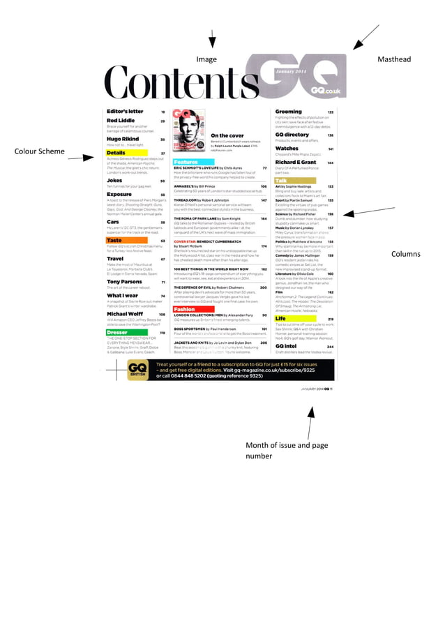 Reece mechan final major project - magazine contents analysis - gq | ODT