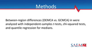 Tale of Two Cities: Cardiac Arrest Outcomes in Flint and Detroit ...