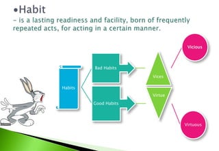 Modifiers of Human Acts | PPTX