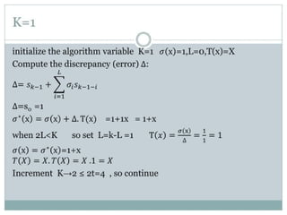 reed-solomon-encoder-and-decoder for correction | PPTX