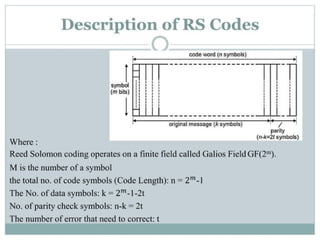 reed-solomon-encoder-and-decoder for correction | PPT