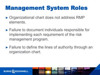 Reed, Amy, Burns & McDonnell, Risk Management Plans: Common ...
