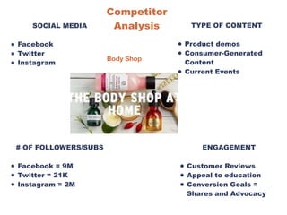 Brooklyn Body Butter Social Media Content Strategy | PDF