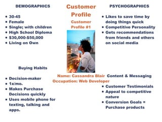 Brooklyn Body Butter Social Media Content Strategy | PDF