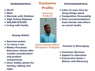 Brooklyn Body Butter Social Media Content Strategy | PDF