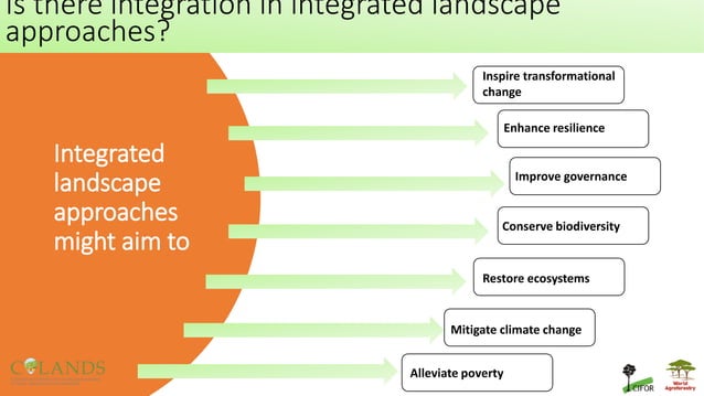 Co-producing theory of change to operationalize integrated landscape ...