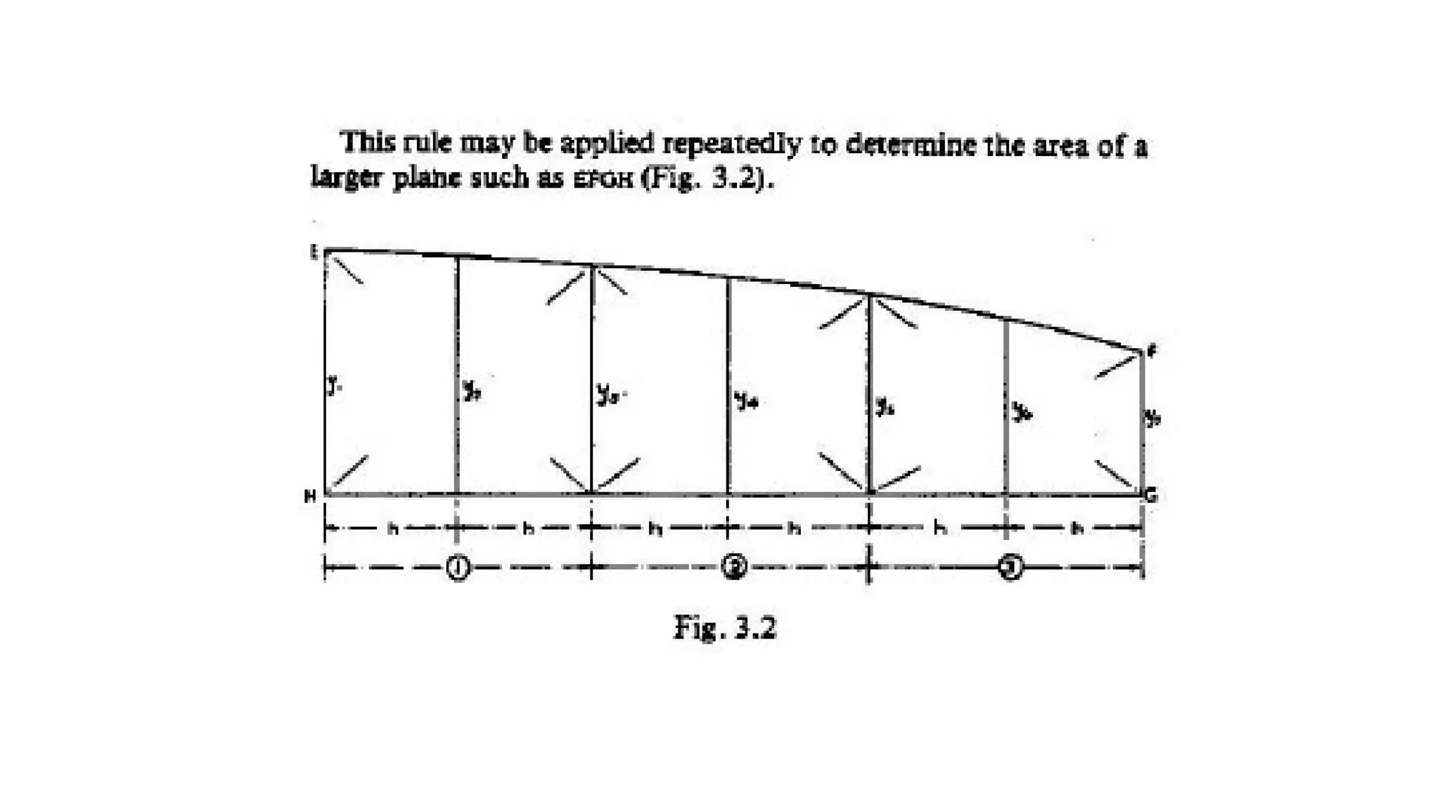 Reeds math for marine engineers' MEO exam.pptx