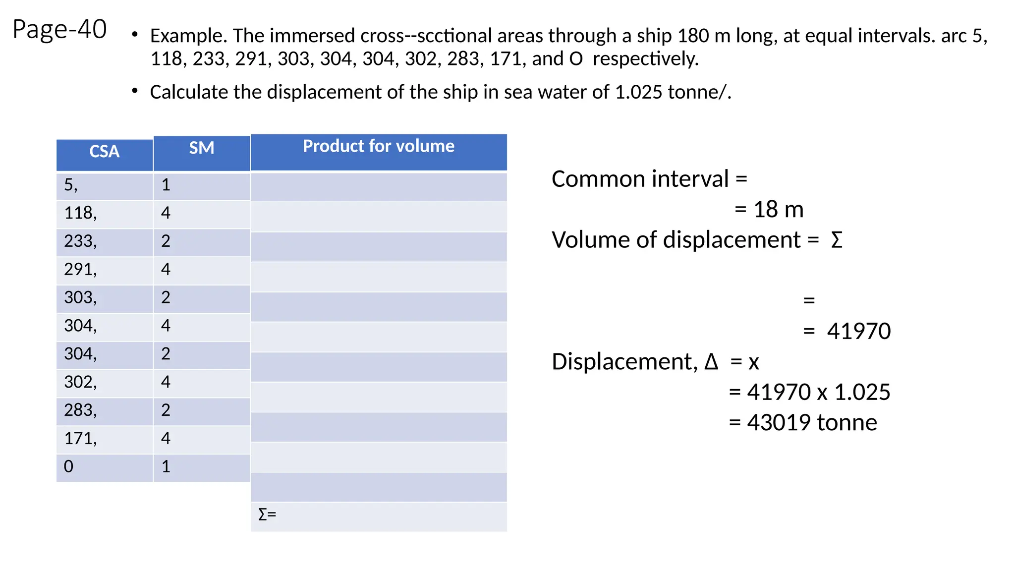 Reeds math for marine engineers' MEO exam.pptx