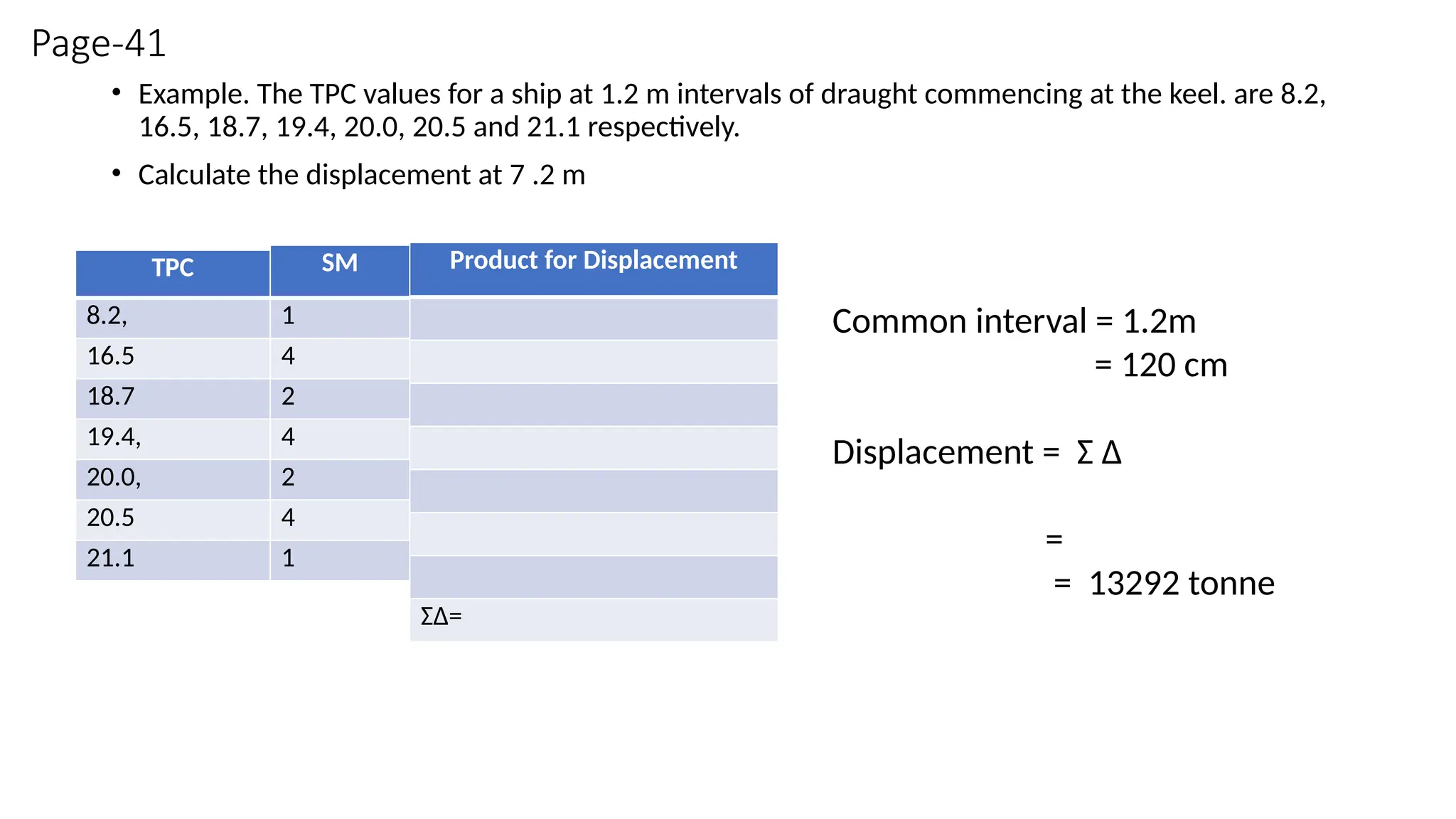 Reeds math for marine engineers' MEO exam.pptx