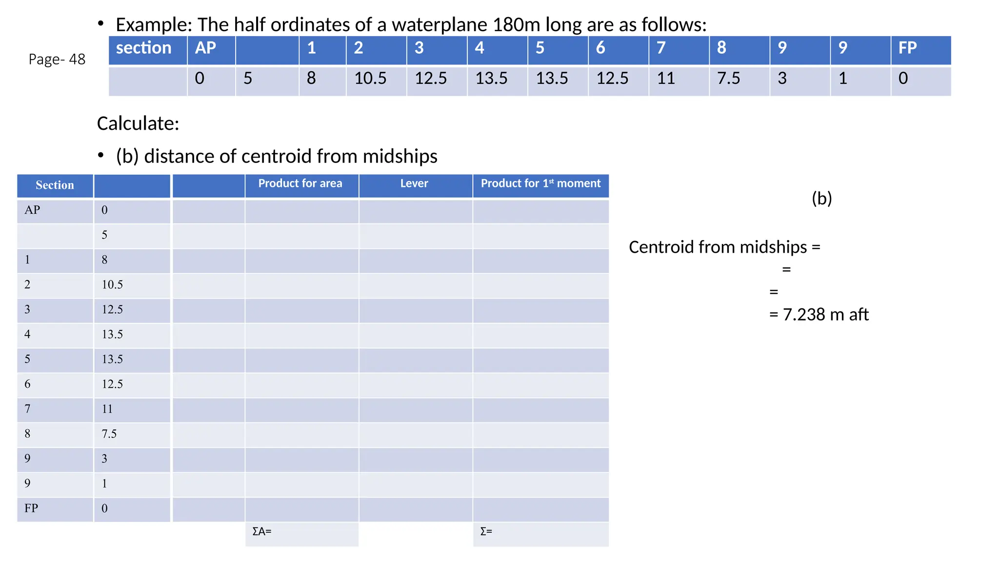 Reeds math for marine engineers' MEO exam.pptx